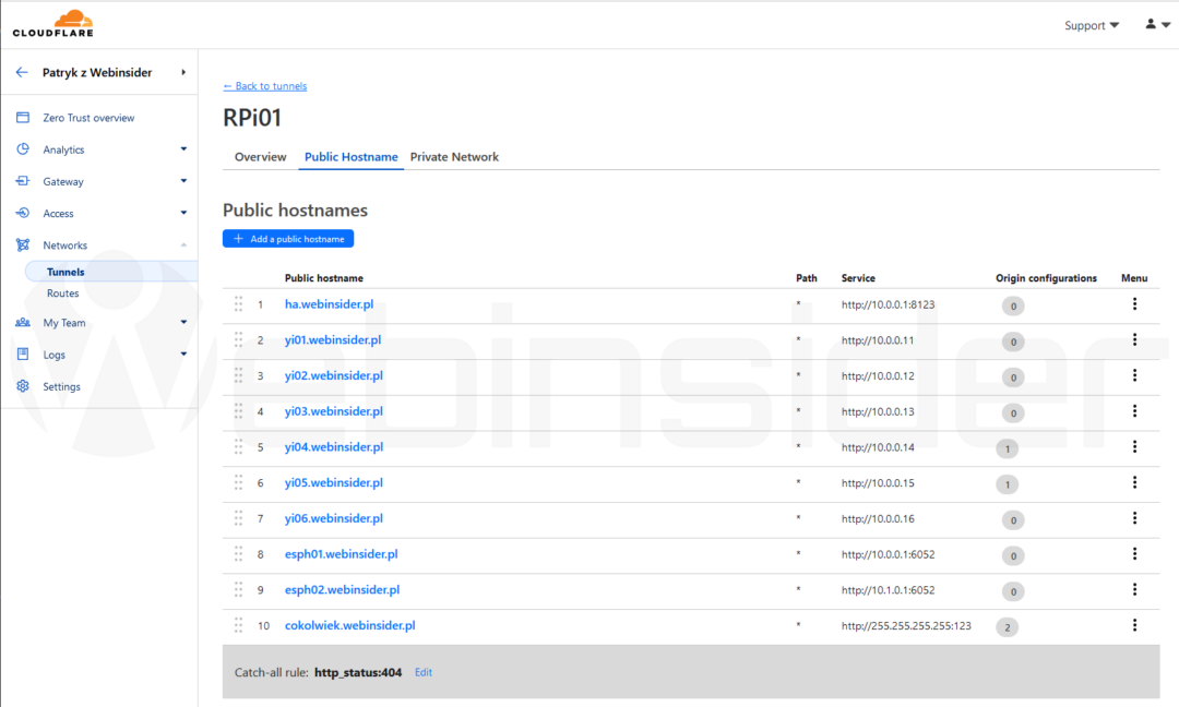 Zero Trust od Cloudflare, czyli prosty i bezpieczny sposób na dostęp do lokalnych zasobów z ...